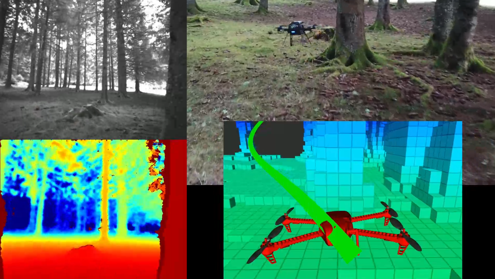 ROBOTIQUE AERIENNE | Gipsa-lab